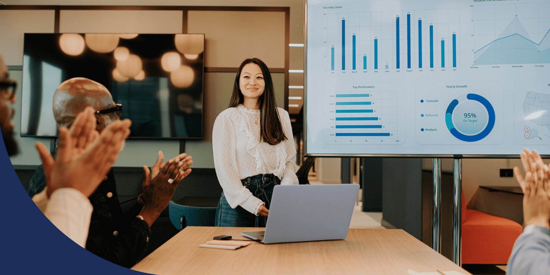 What Is Authoritative Leadership: Definition and How to Embrace This ...